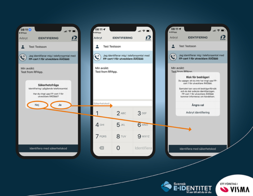 Autentisering – Vi ser till att du är du | Svensk e-identitet