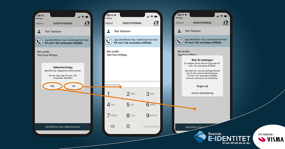 BankID - Telefonitjänsten | Svensk e-identitet